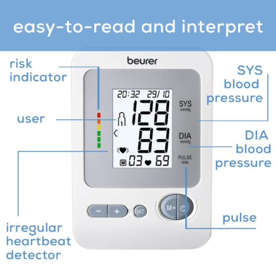 Beurer BM 26 Blood Pressure Monitor - Kingston Medical