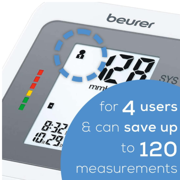 Beurer BM 26 Blood Pressure Monitor - Kingston Medical