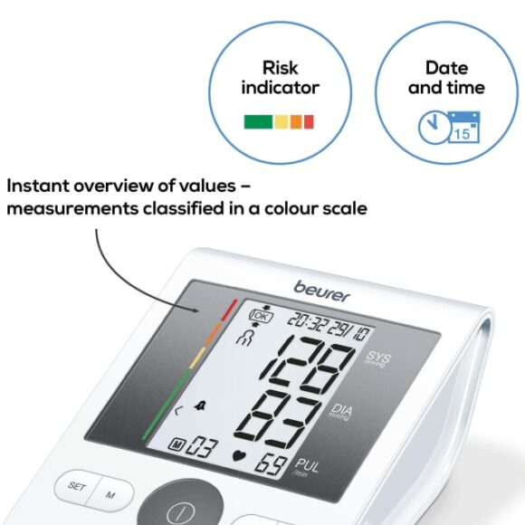 Beurer BM 28 Blood Pressure Monitor - Kingston Medical