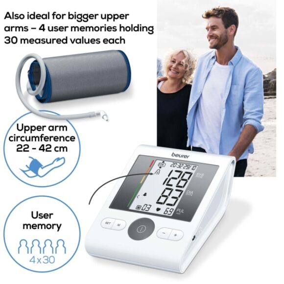 Beurer BM 28 Blood Pressure Monitor - Kingston Medical